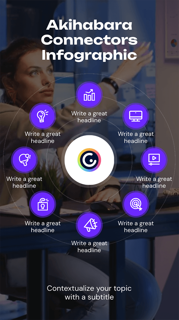 Criador de mapas mentais online | Genially